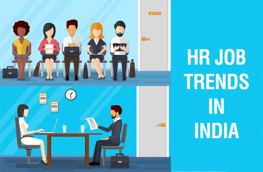 HR Jobs in India | Human Resources Jobs in India | Credait